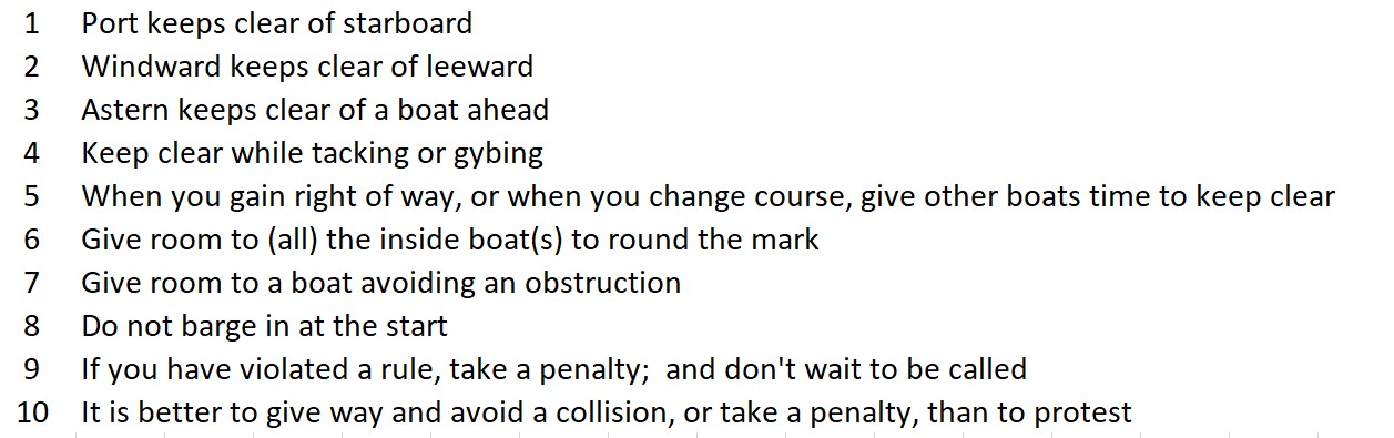 Racing Rules – Huntingdon RYC